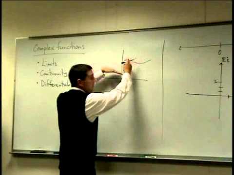 Complex Analysis Lecture 1—Brief Outline - YouTube