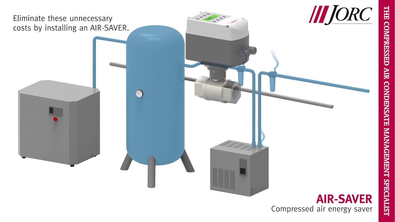 Air saver - Jorc - YouTube