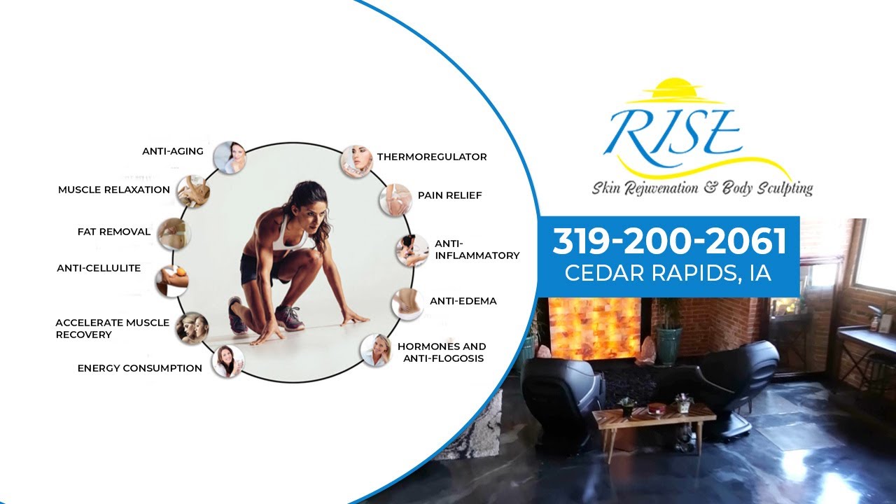 RISE SKIN REJUVENATION AND BODY SCULPTING - YouTube