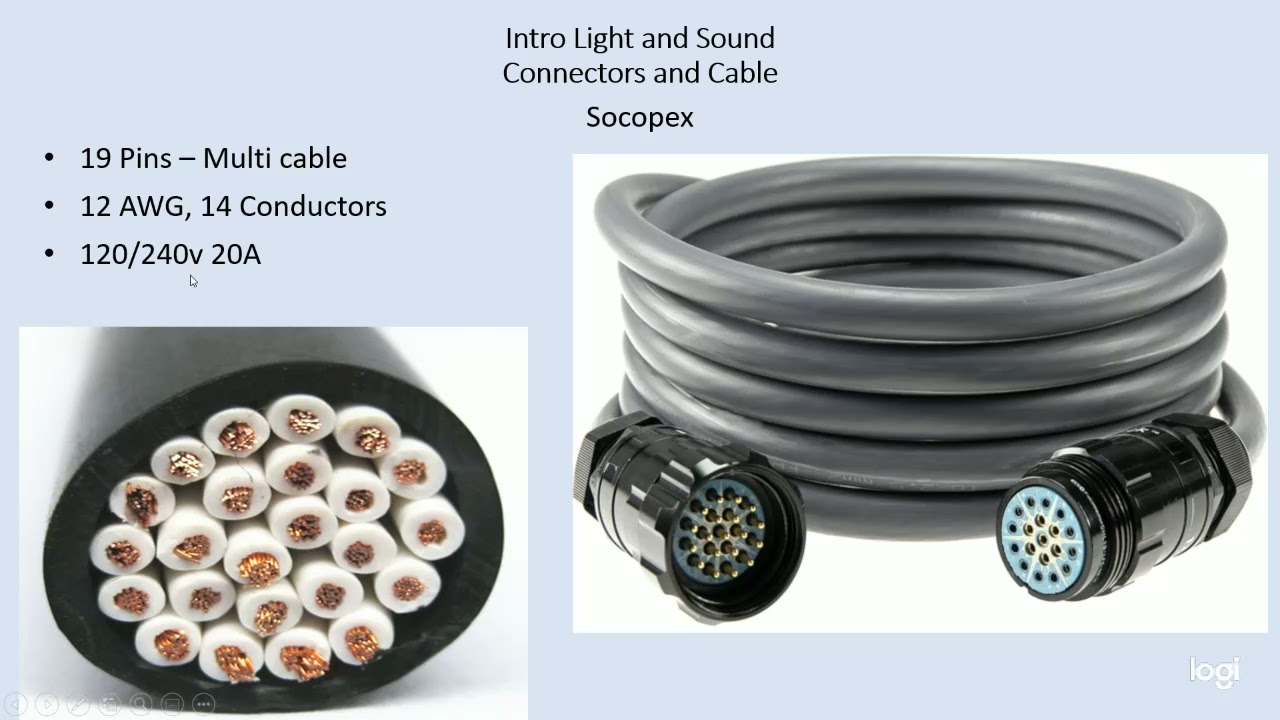 Lx Connector 7 Socopex - YouTube