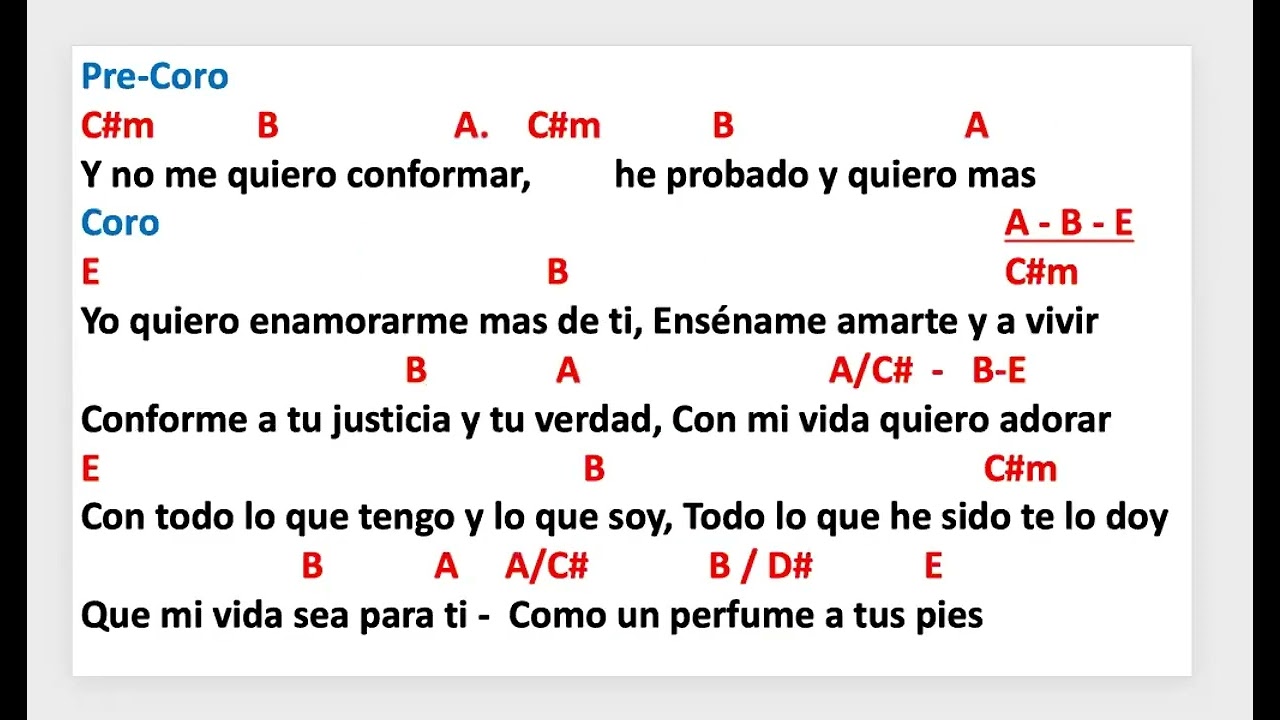 Perfume A Tus Pies Cover con Letra y Acordes Chords - Chordify
