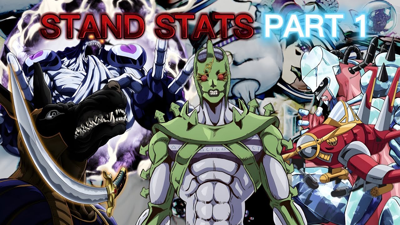 [YBA] STAND STATS (PART 1) - YouTube