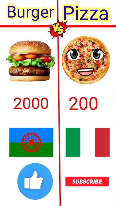 Burger vs Pizza #shorts #youtubeshorts - YouTube