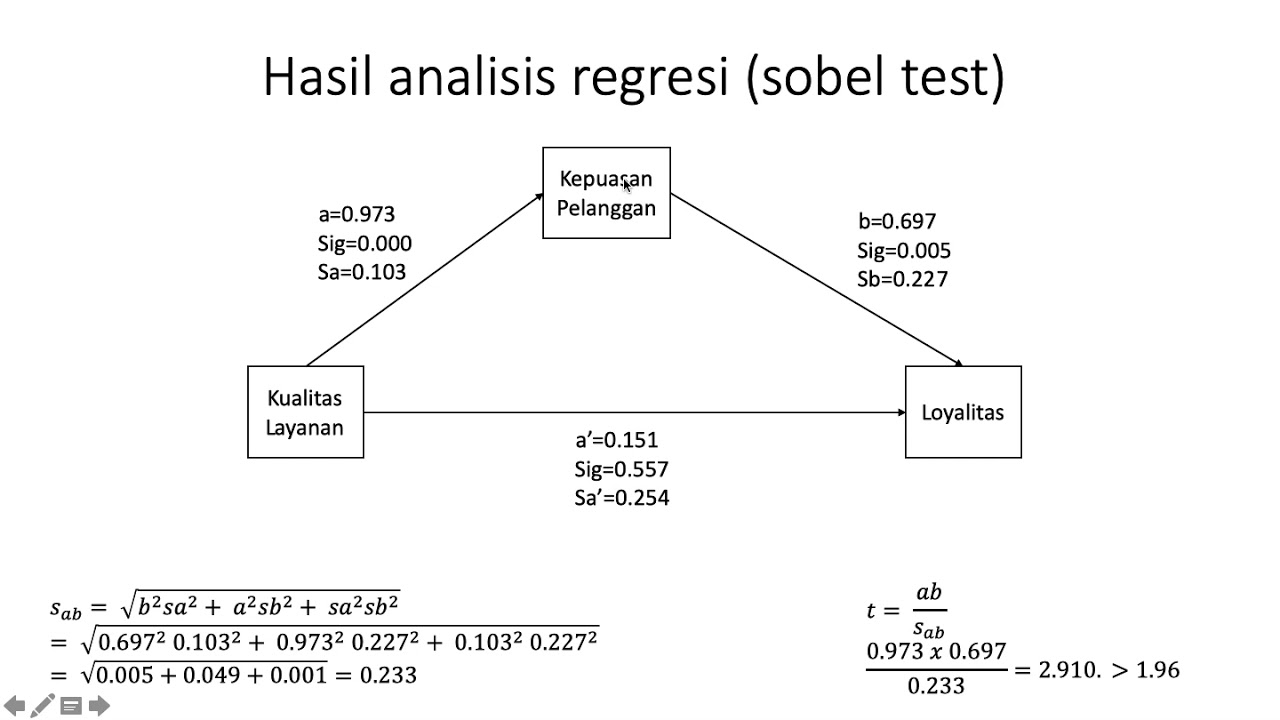 KAD-Sesi10- Uji Variabel Mediasi Menggunakan Metode Product of ...