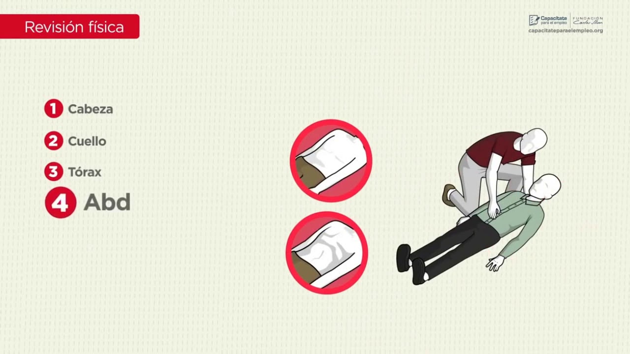 6 Curso de Primero auxilio, primer respondiente parte 5 - YouTube