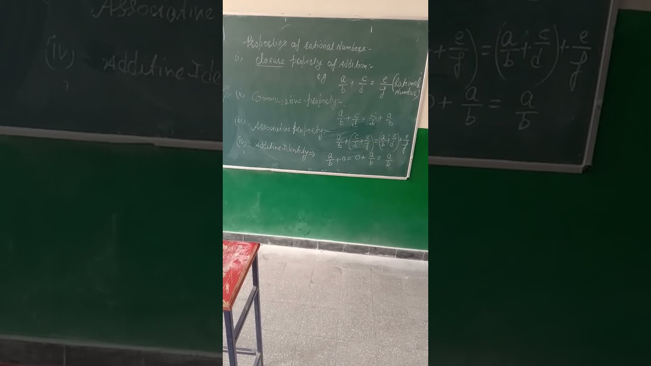 Properties Of Addition Of Rational Numbers YouTube Properties Of Addition Of Rational Numbers YouTube