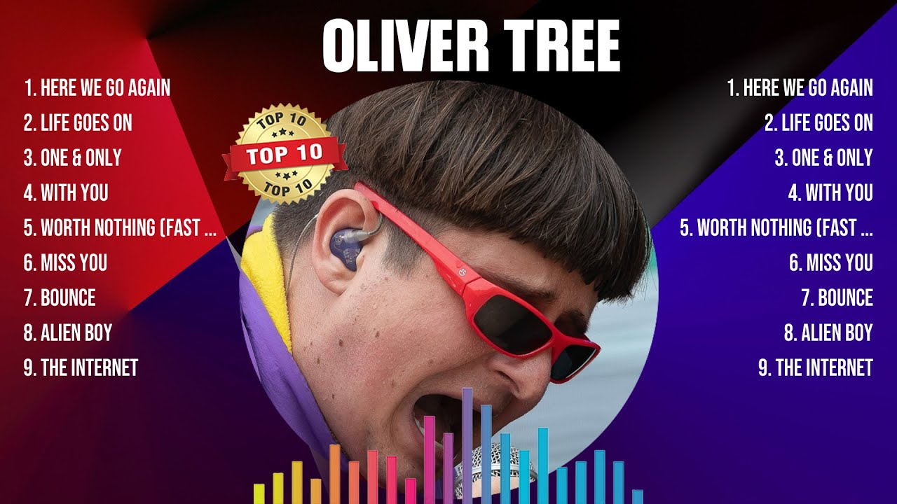 Oliver Tree Greatest Hits 2024 Collection - Top 10 Hits Playlist Of All ...