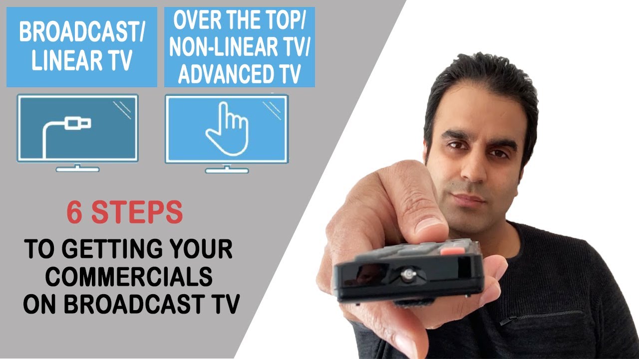 6 Step Process On Getting Commercials On TV - YouTube