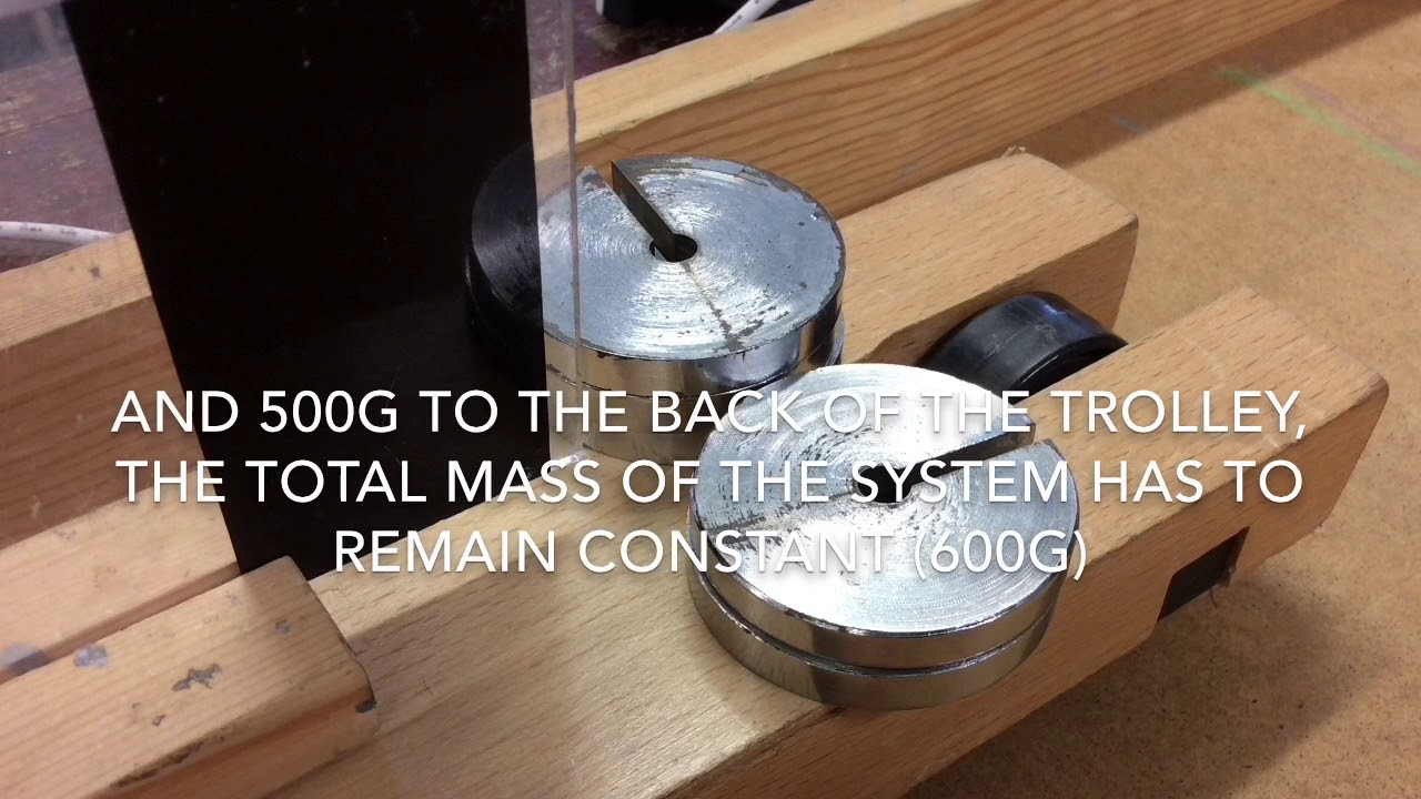 Force, mass and acceleration Required practical - YouTube