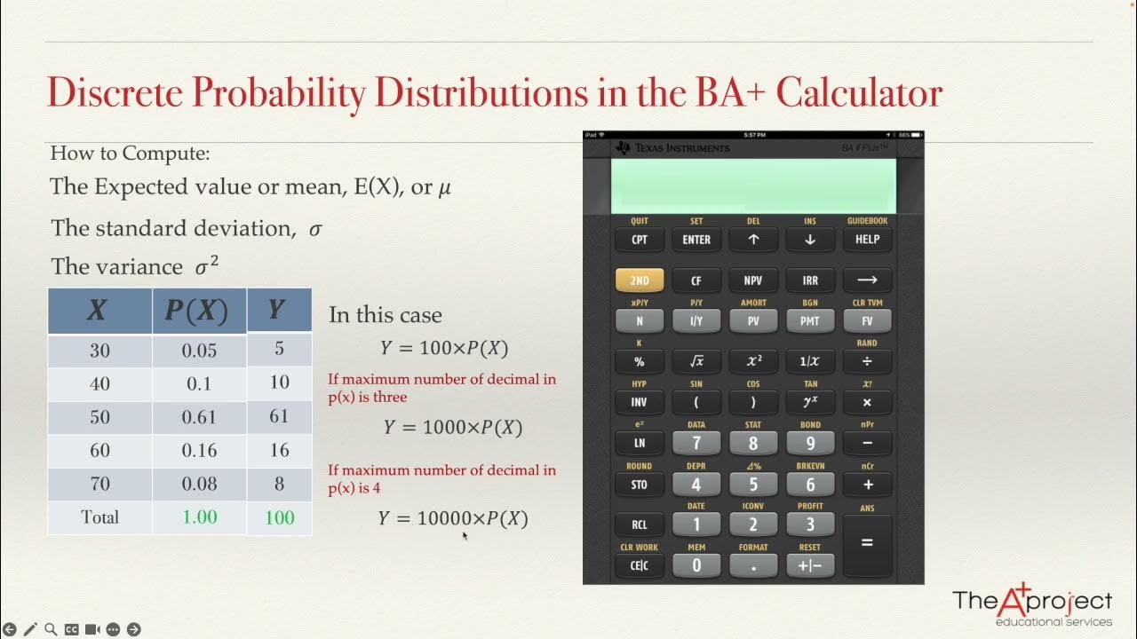 Working Discrete Probability Distributions in the BA II + Calculator ...