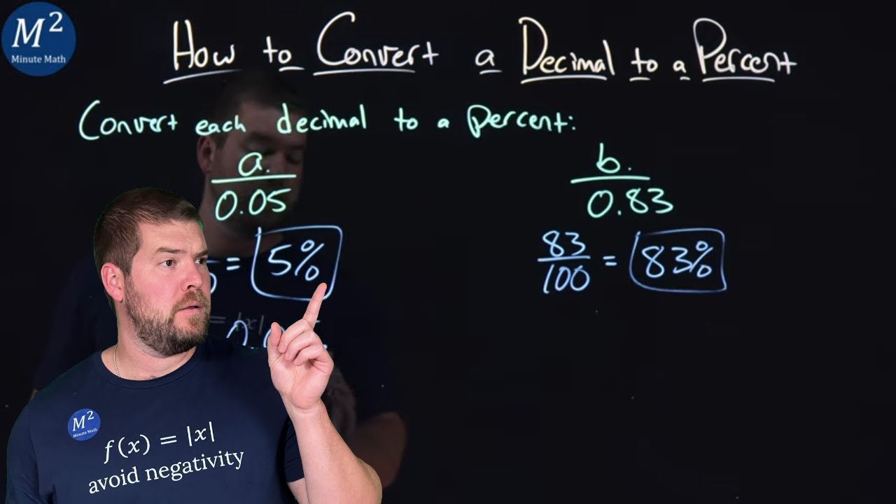How to Convert a Decimal to a Percent | Part 1 of 2 | Convert 0.05 and ...