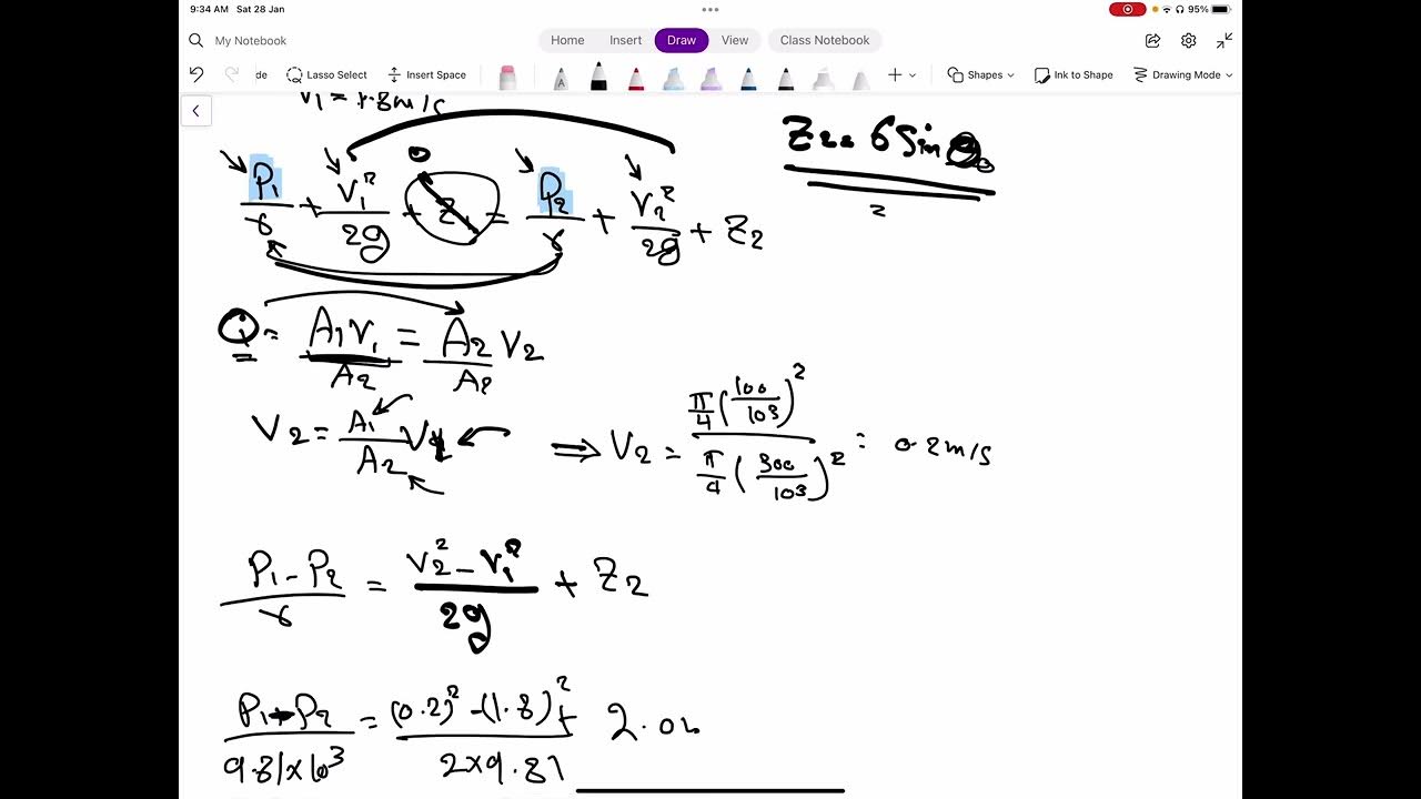 Fluid Dynamics (Bernoulli equations part 4) - YouTube