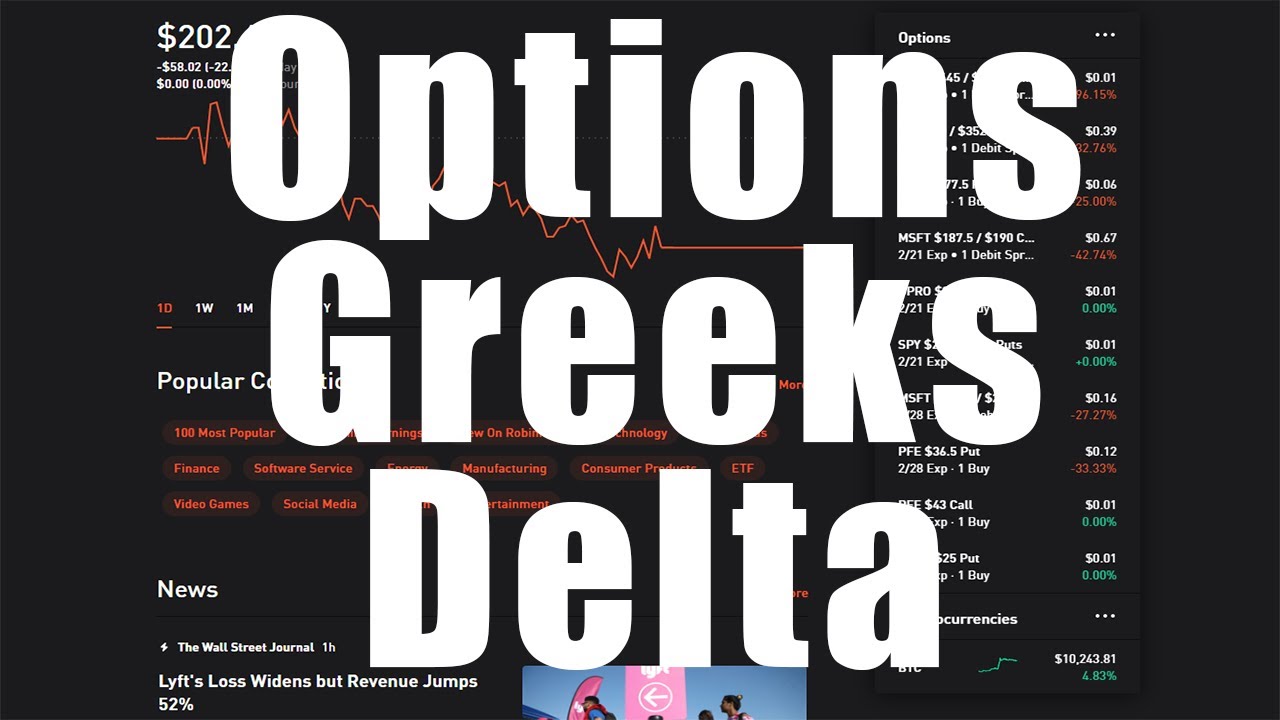 WHAT IS DELTA OPTIONS GREEKS IN THE STOCK MARKET ON ROBINHOOD TUTORIAL ...