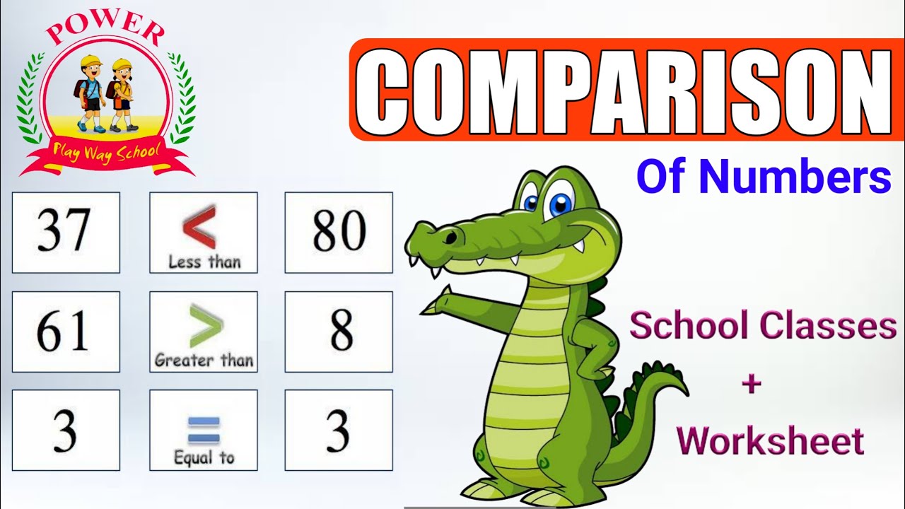Comparison of numbers II learn easy math II Lecture 4 class 1st - YouTube