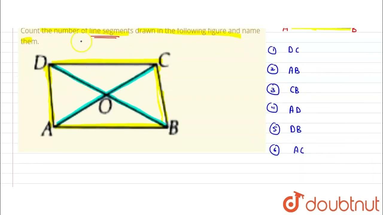 Count the number of line segments drawn in the following figure and name them. | CLASS 6 | BASIC ...