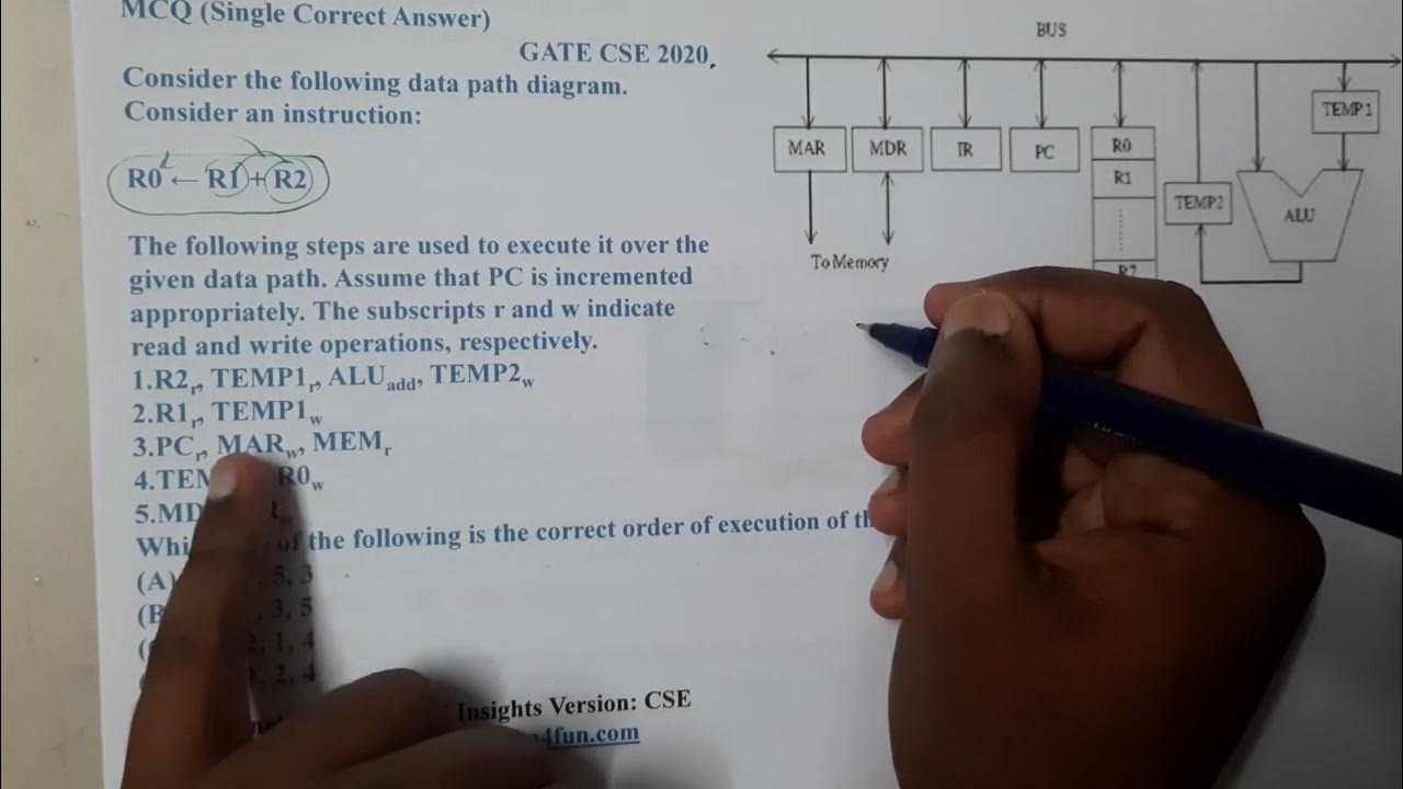 GATE CSE 2020 || COMPUTER ORGANIZATION || GATE Insights Version: CSE - YouTube