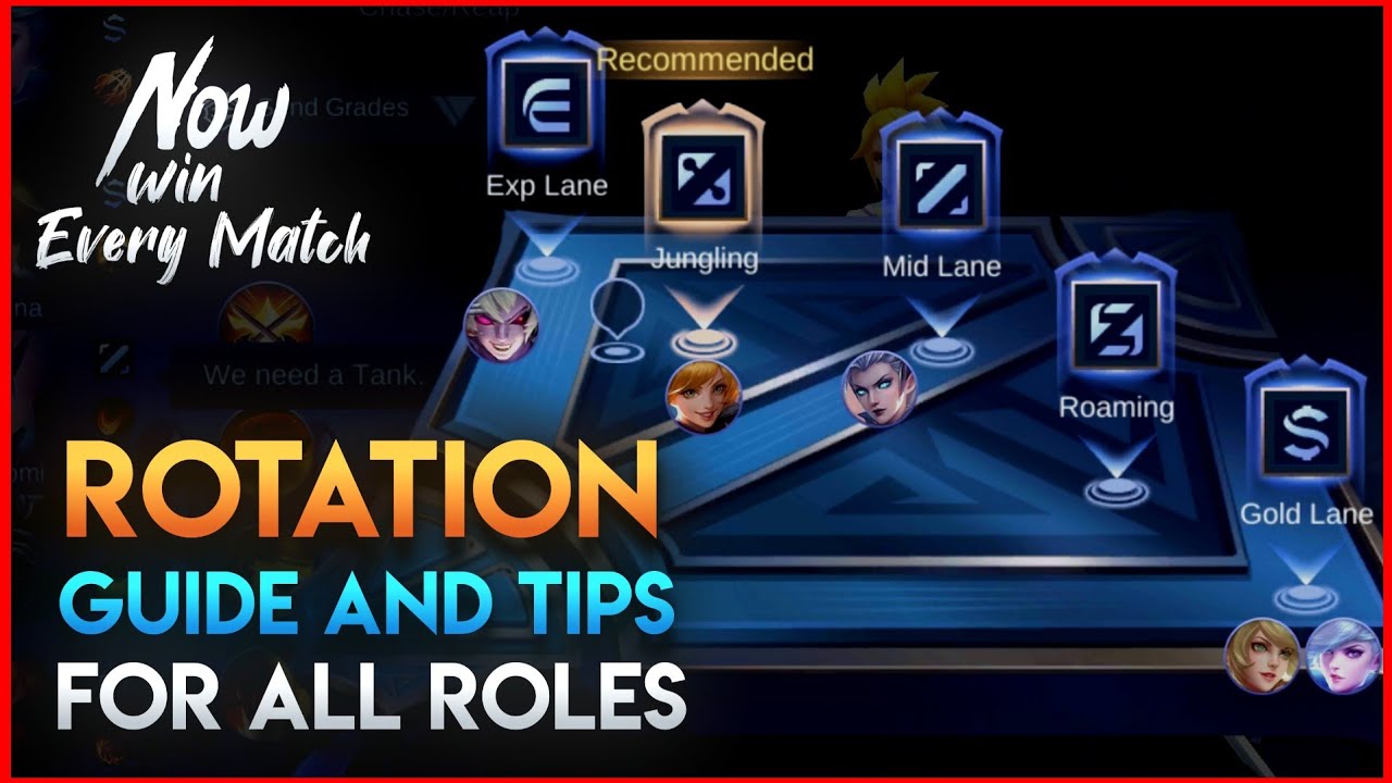 Team And Roles Strategies And Duty To Win Every Match | Mobile Legends ...