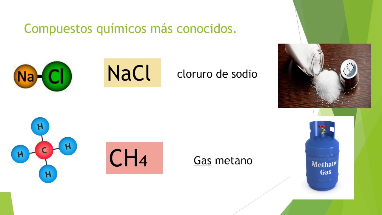 Ejemplos De Compuestos Quimicos
