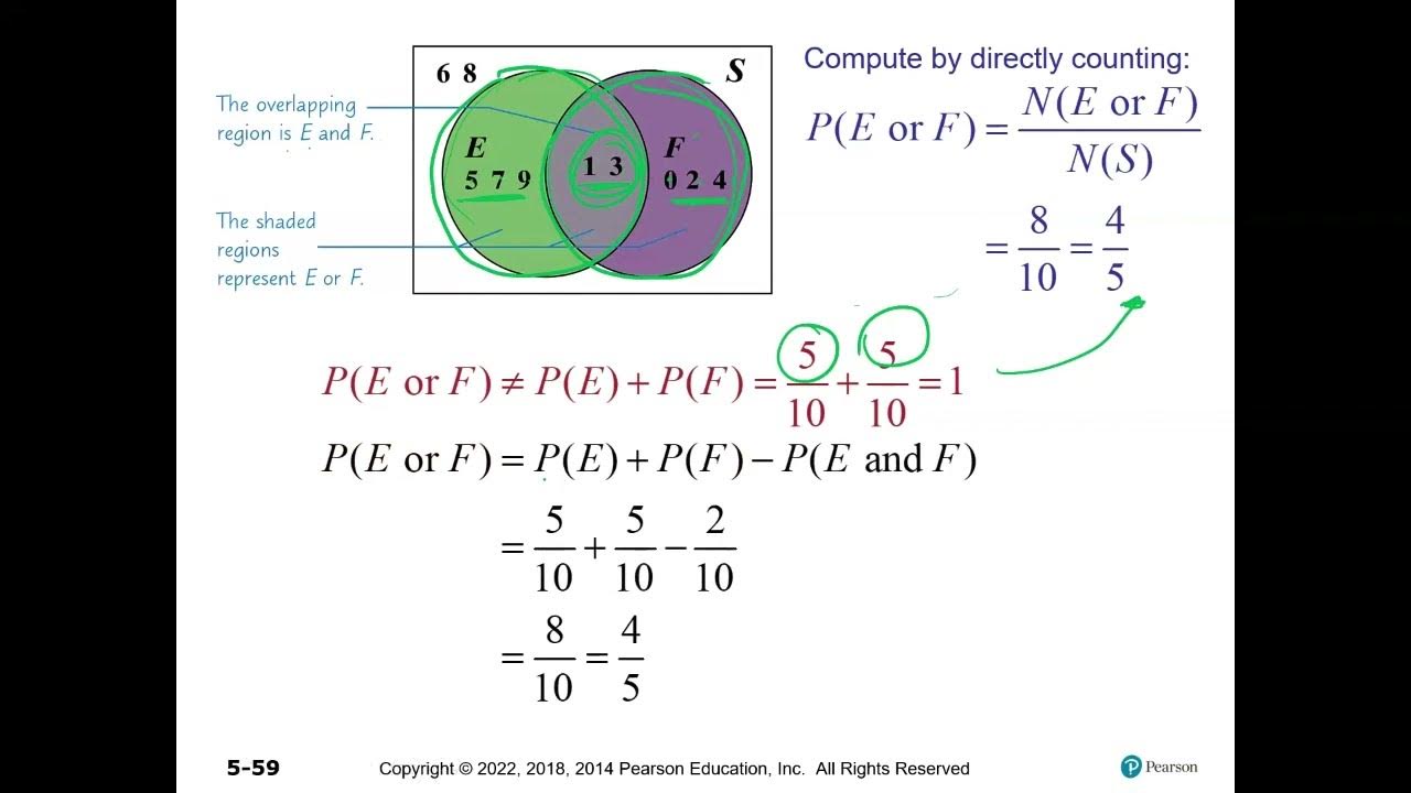 Sullivan Fundamentals of Statistics Sec 5.2 Lecture - YouTube