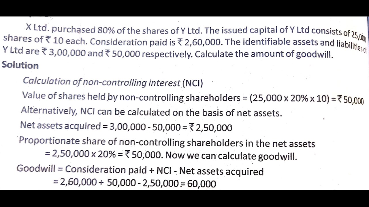 Consolidated Financial Statements, calculation of Goodwill and negative ...