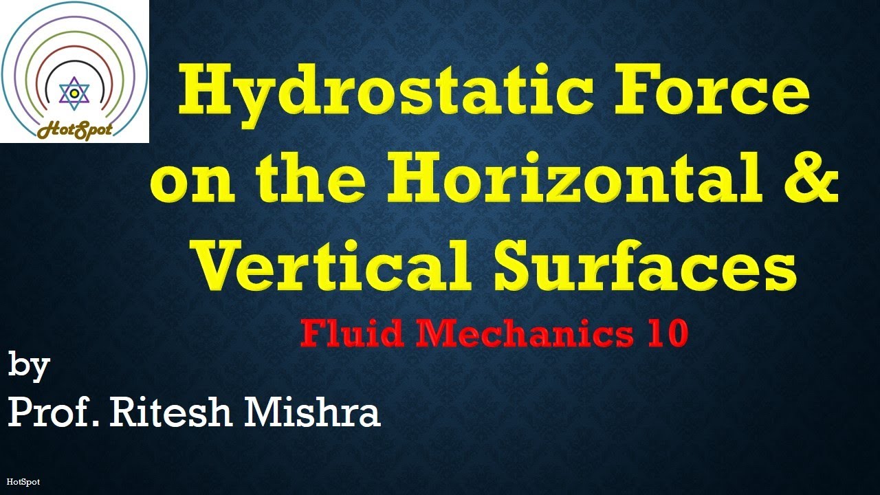 Hydrostatic force on the horizontal and vertical surfaces (Fluid ...