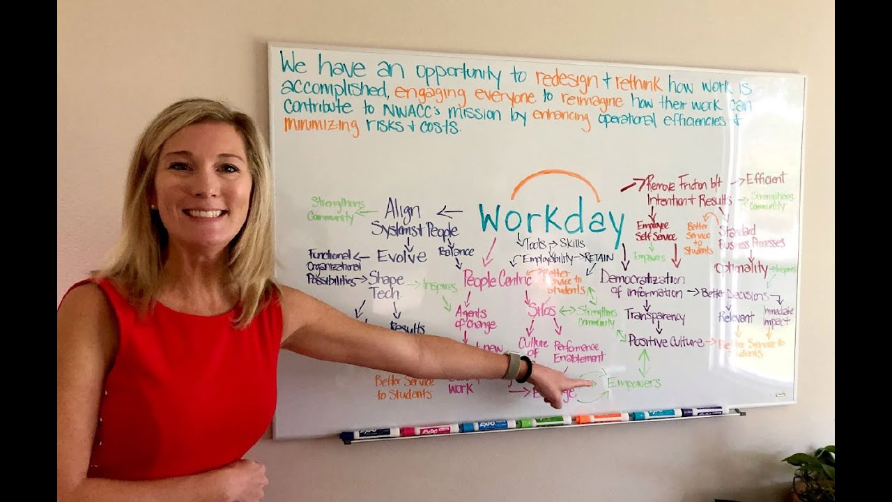 Workday Wednesday Q & A June 2020 - YouTube