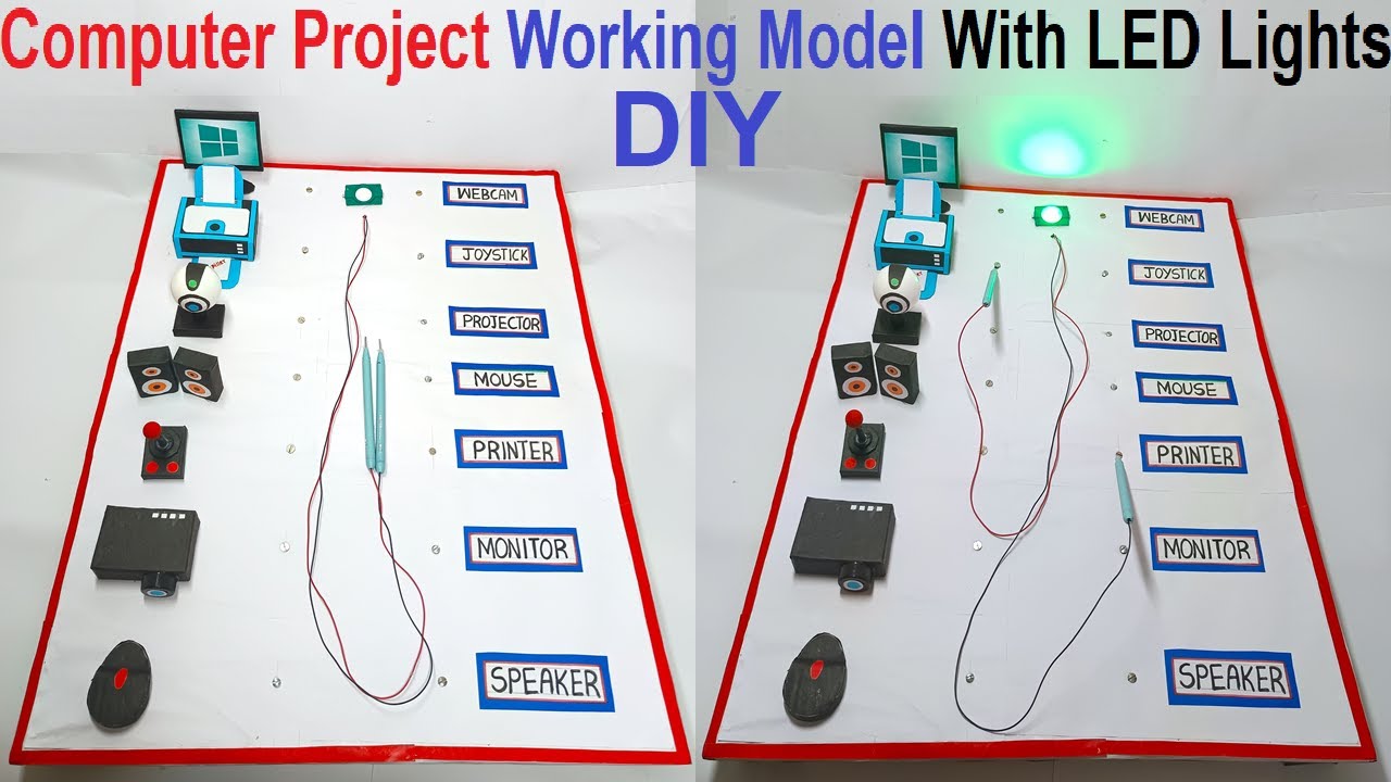 computer project working model 2025 - devices - input - output ...