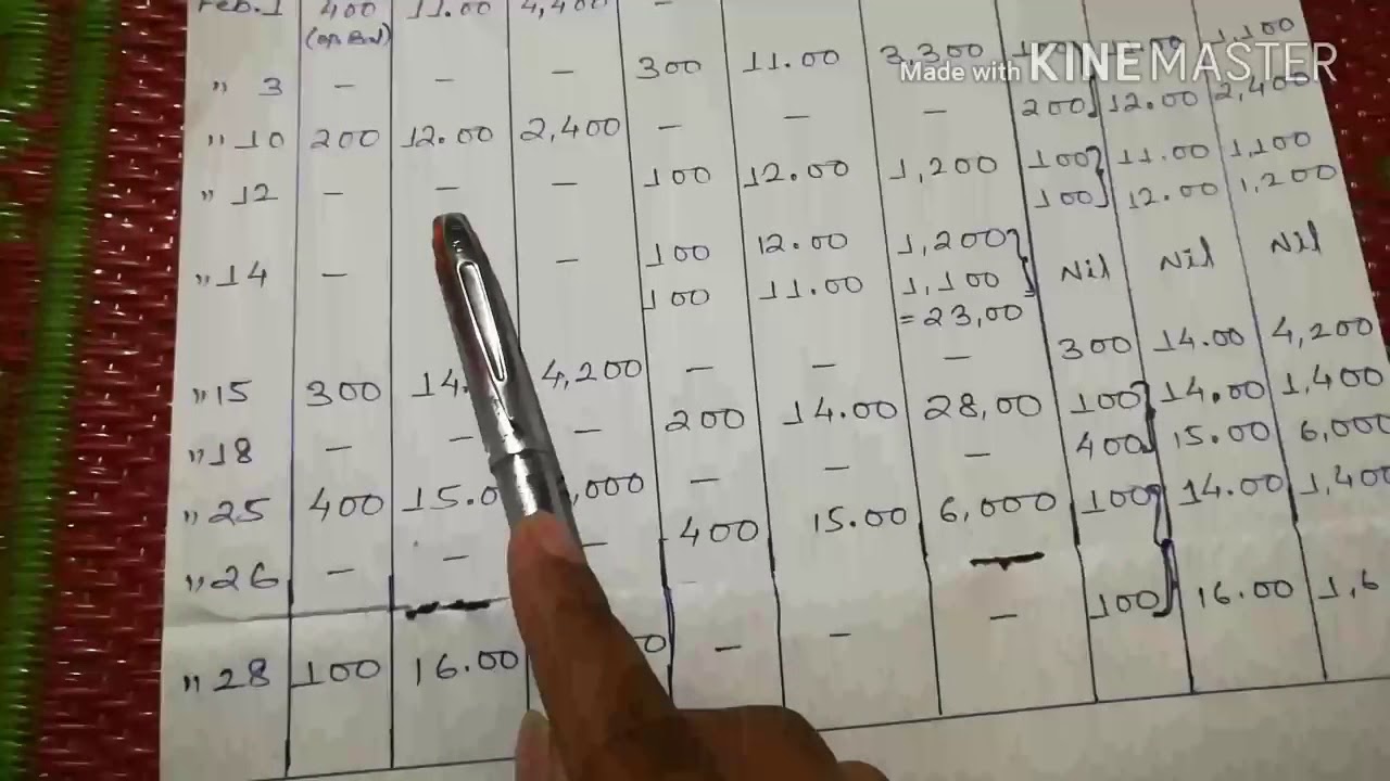 Store's ledger A/c on (LIFO) Method - YouTube