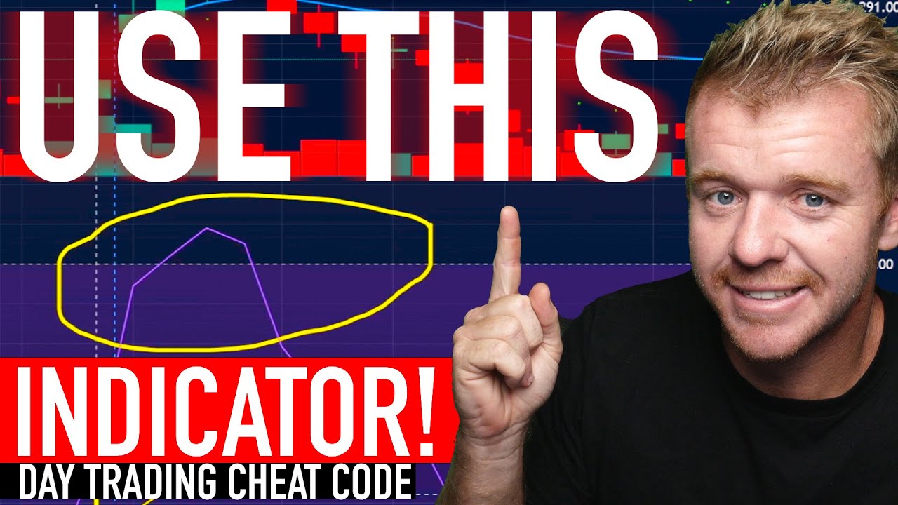 Day Trading Cheat Code! RSI Indicator!!! - YouTube