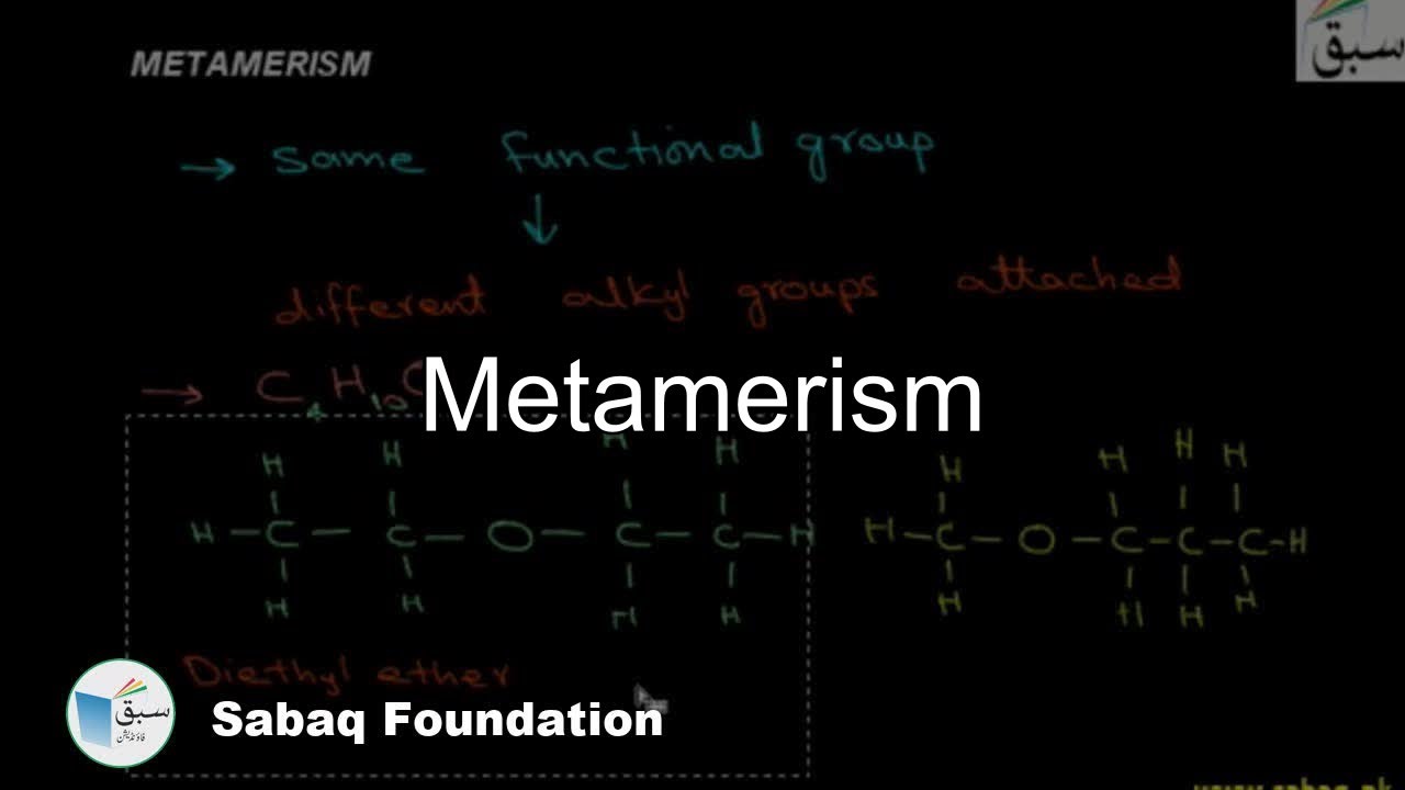 Metamerism, Chemistry Lecture | Sabaq.pk - YouTube