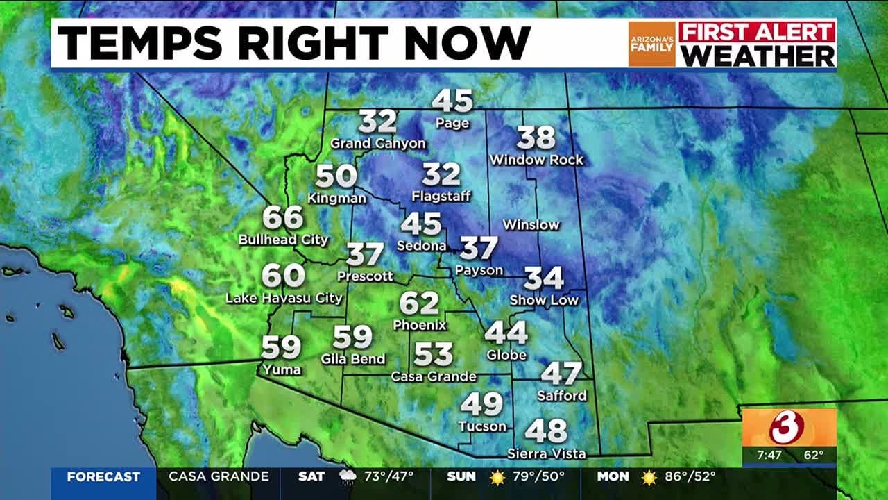 Cooler, fall-like weather for Phoenix area - YouTube