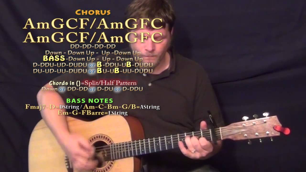 Stitches (Shawn Mendes) Guitar Lesson Chord Chart - Capo 1st Fret - YouTube