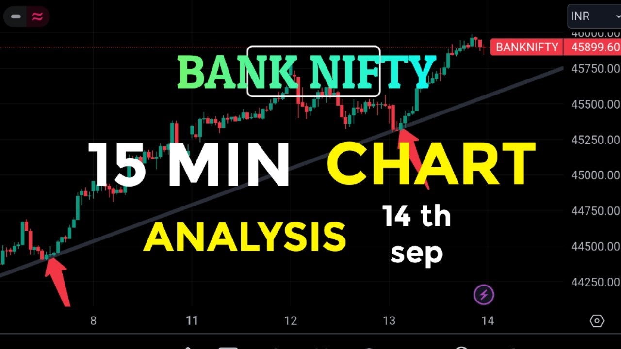 bank nifty ll chart analysis ll tomorrow ll 13 th September 2023 ll ...