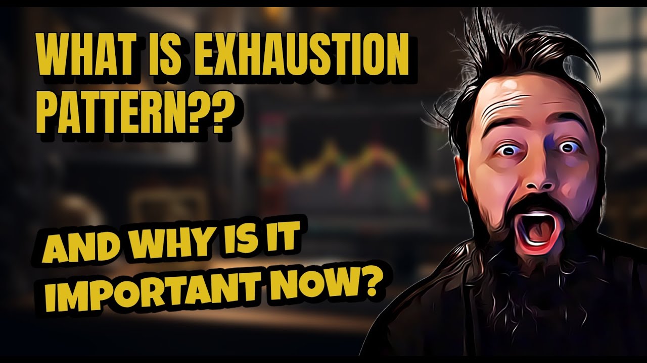 What Is Exhaustion Pattern & Why Is It Important Now? | Technical ...