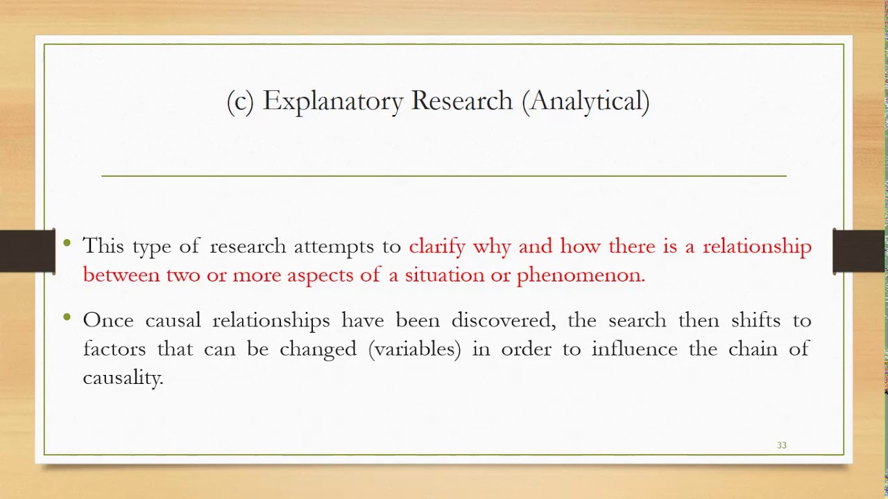 Types of Research from Three Perspectives in Research Methodology in ...