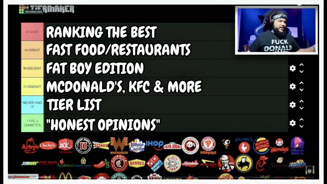 RANKING THE BEST FAST FOOD/RESTAURANTS "FAT BOY EDITION" {TIER LIST ...