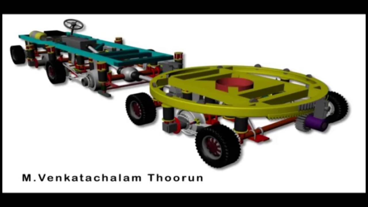 RCRV Vedios - YouTube