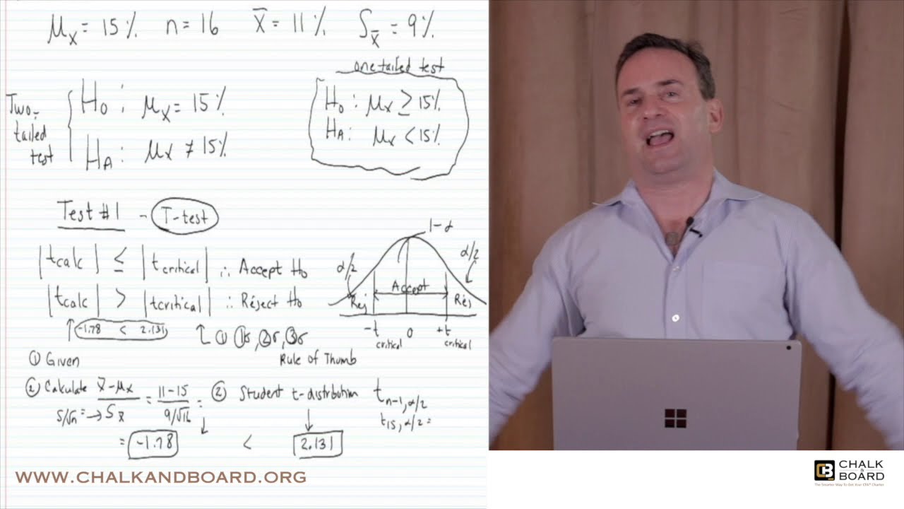 CFA Level 1 Mini-Lesson: Quantitative Methods & Hypothesis Testing ...