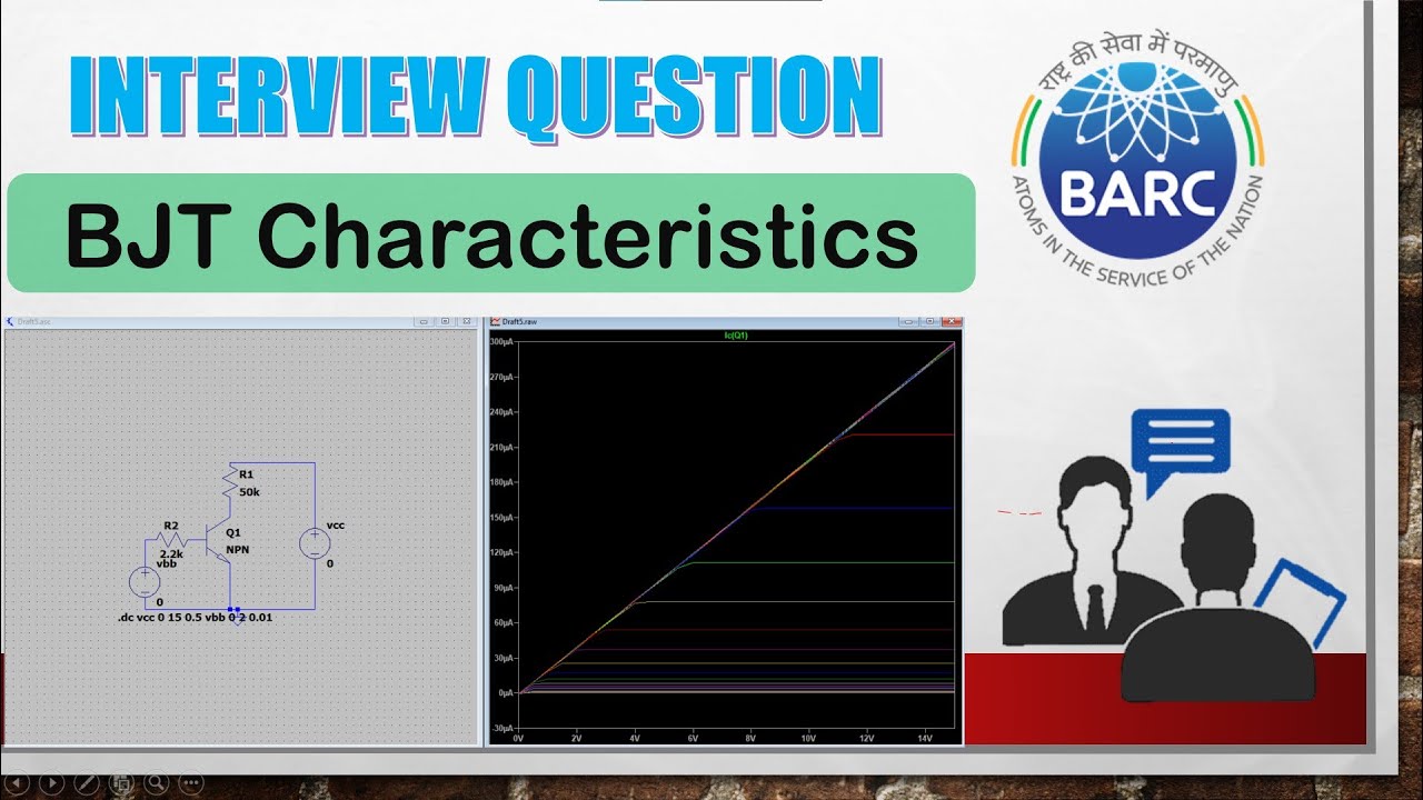 Input and Output Characteristics of BJT | BARC Interview Series ...