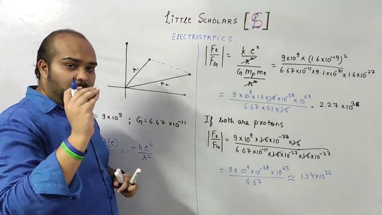 Electric charges and Field 06 || Principal of Superposition || Class 12 ...