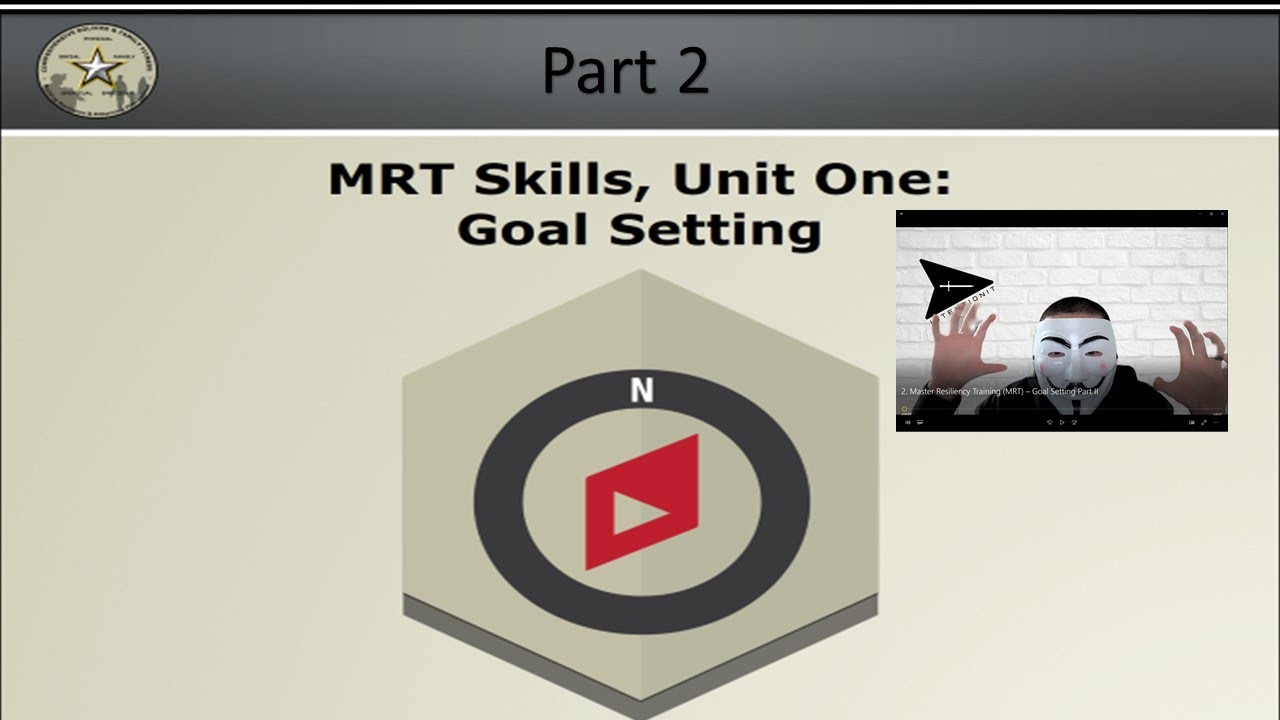 2 Master Resiliency Training MRT – Goal Setting Part II - YouTube
