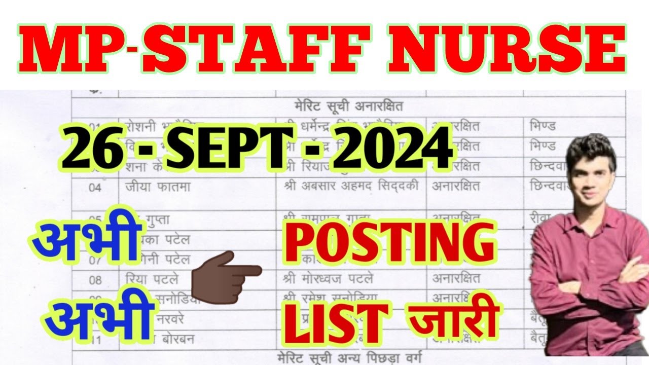 MP STAFF NURSE - POSTING LIST - 15 दिन में JOIN करे - GMC BHOPAL ...
