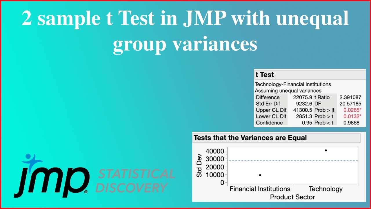 2 Sample T Test in JMP When Variances of Two Groups Differ - YouTube