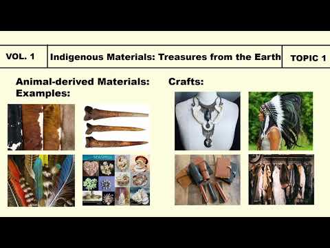 (GROUP 2) CCS6- INDIGENOUS CREATIVE CRAFTS - YouTube