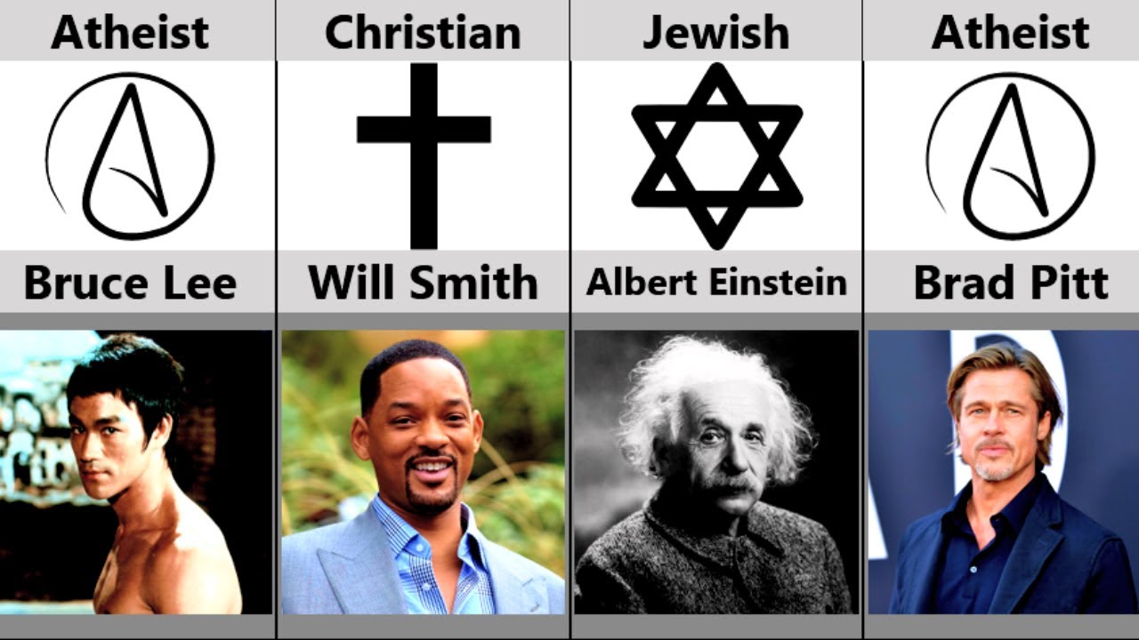 religion of famous people - YouTube
