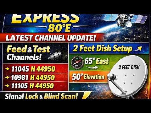 Express 80°e letest new channel update || express 80e dish setting  on 2 fit dish
