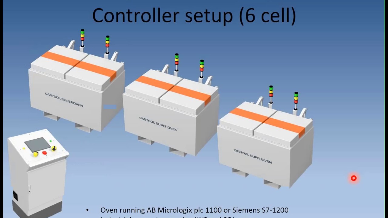 Castool Oven Master Controller Webinar - YouTube