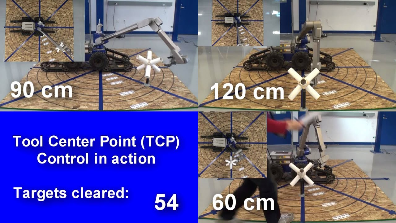 NIST Standard Test Methods for Robots with Manipulator - Working Volume ...