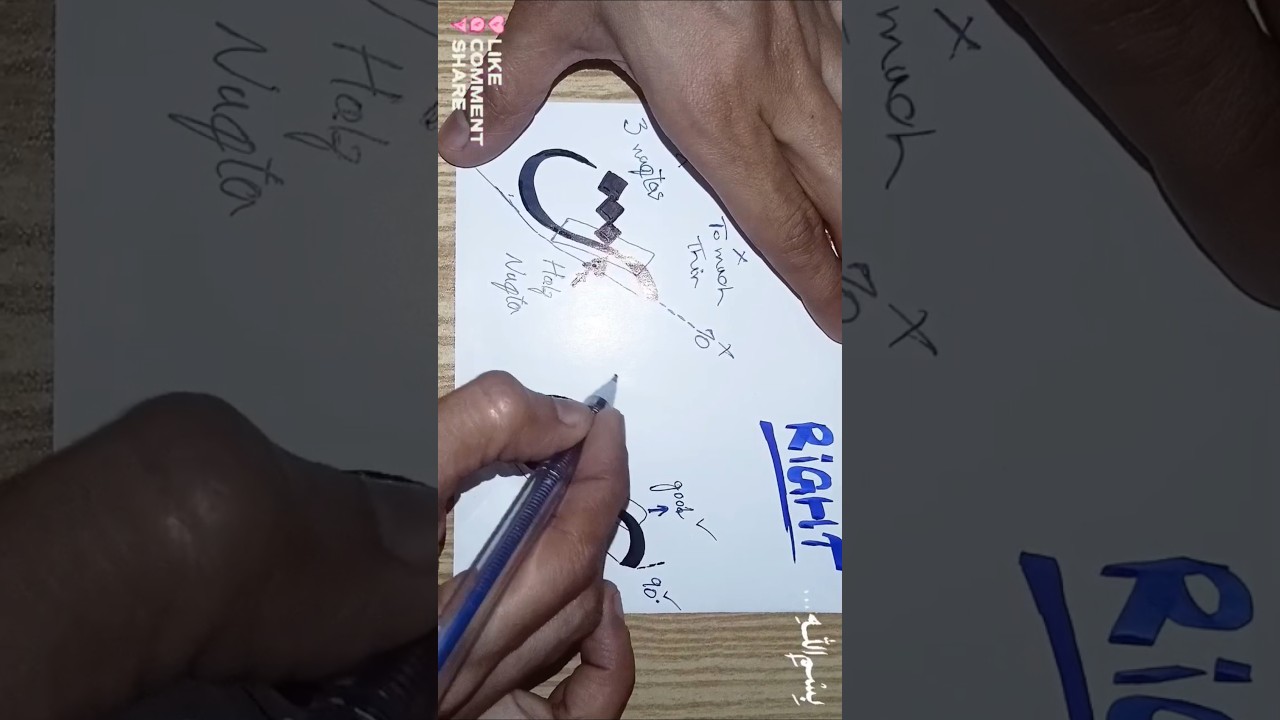 Arabic Calligraphy name of Ray #art #allah #youtubeshorts #shorts - YouTube