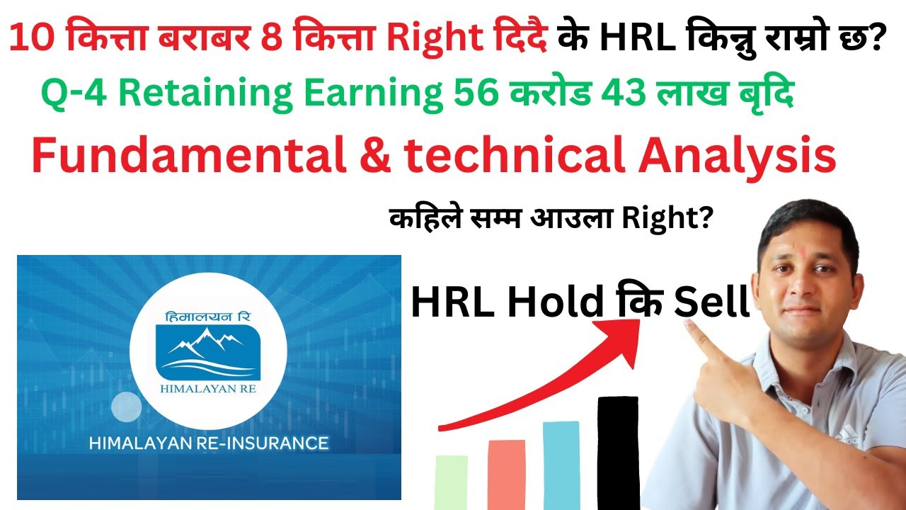 HRL ले 80 % RightShare दिदै | HRL fundamental and Technical Analysis ...